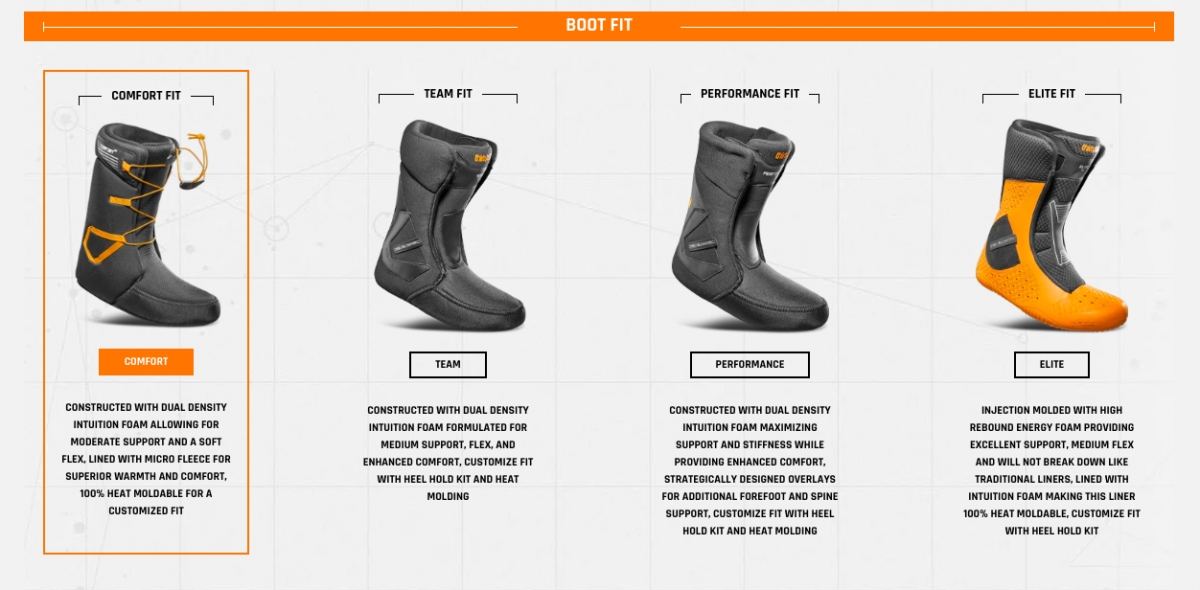 Купить ботинки для сноуборда THIRTYTWO YOUTH LASHED BOA SANTA CRUZ W22 ...